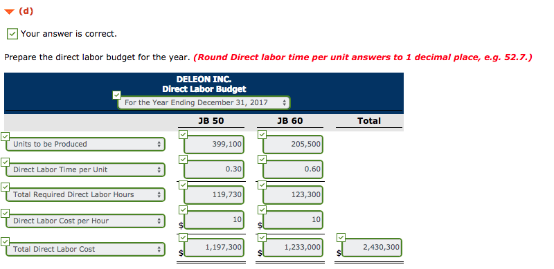 Solved Problem 21-2A (Part Level Submission) Deleon Inc. is | Chegg.com