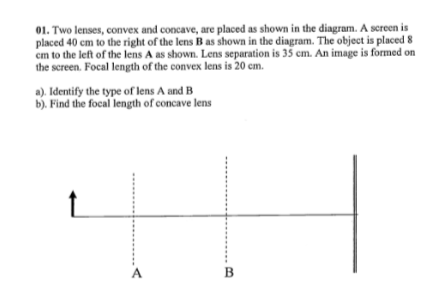 Solved Two lenses, convex and concave, arc placed as shown | Chegg.com