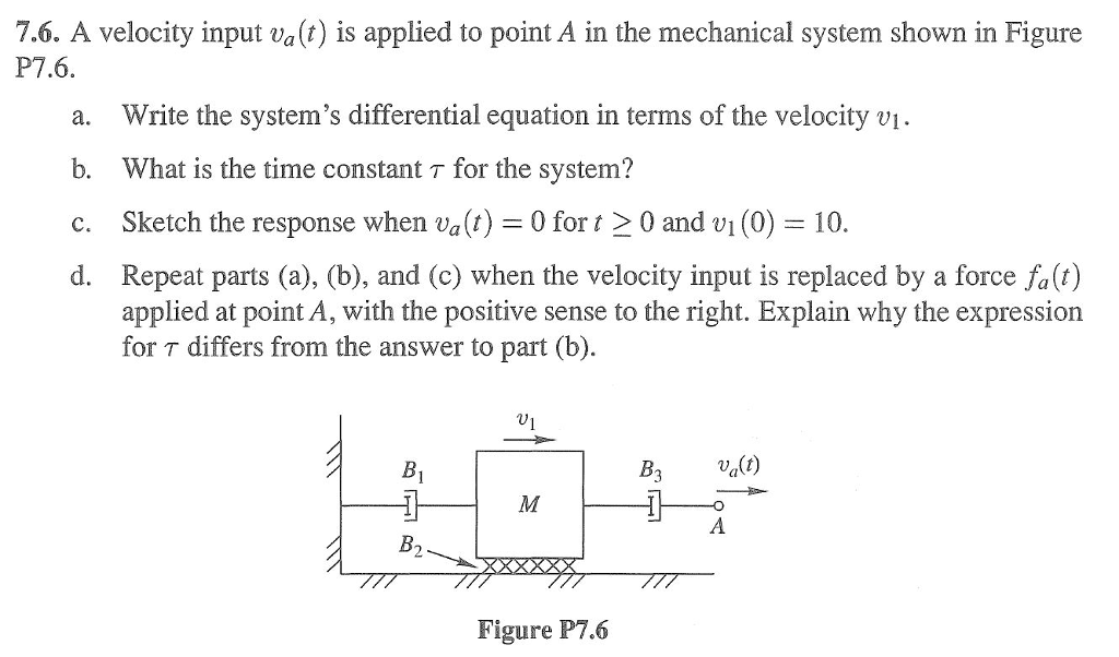 Solved This problem was taken from the textbook (Modelling | Chegg.com