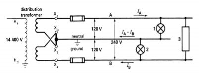 Solved Given the following single-phase distribution system | Chegg.com