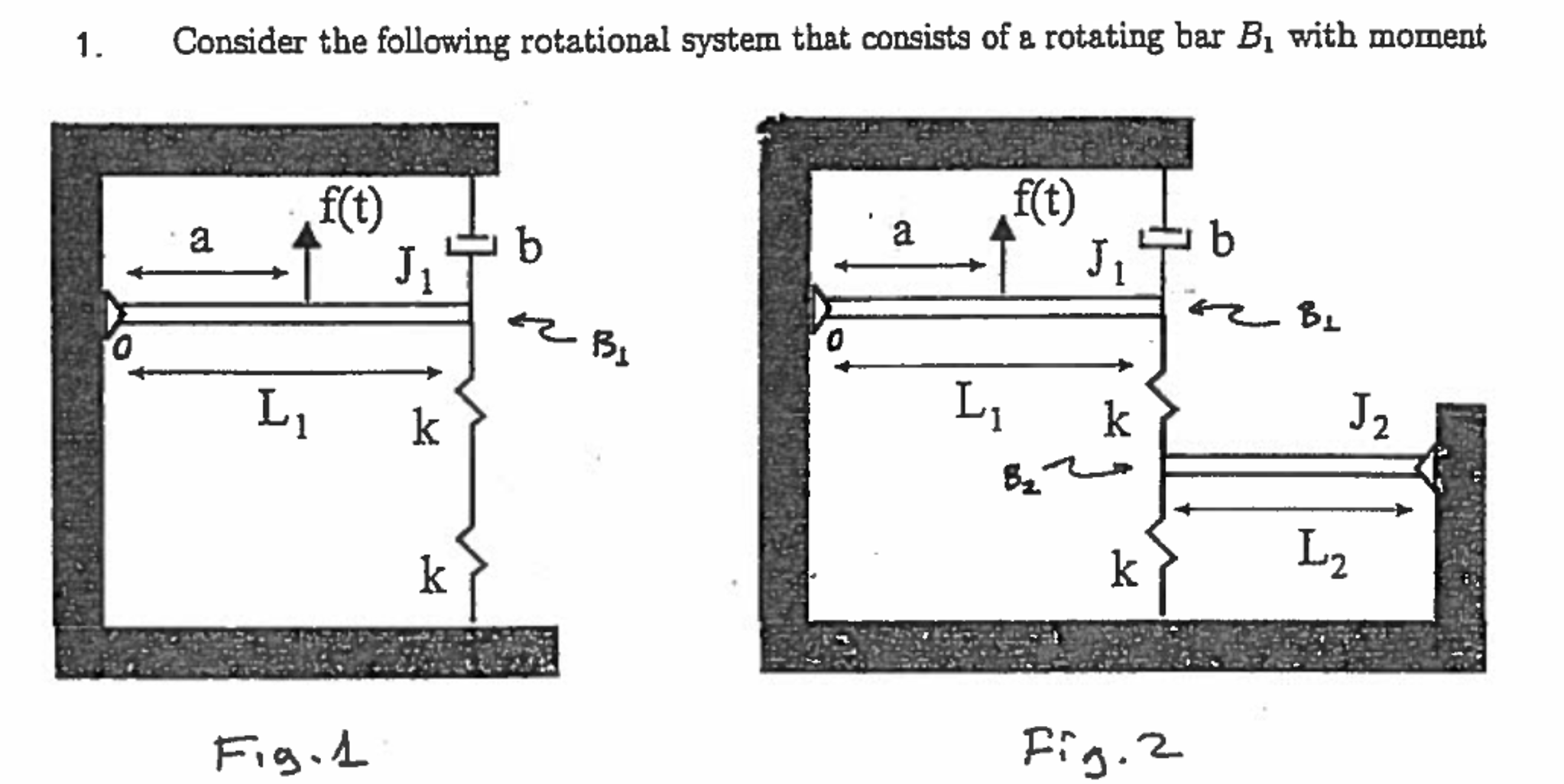Consider the following rotational system that | Chegg.com