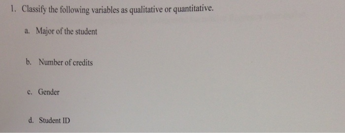 Solved Classify the following variables as qualitative or | Chegg.com