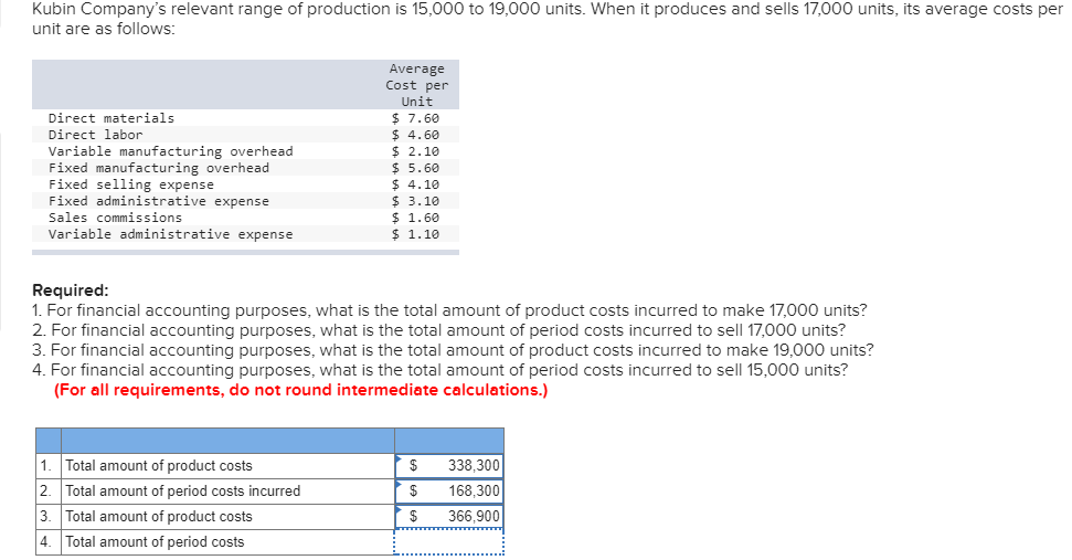 Accounting Archive August 17 2017 Chegg