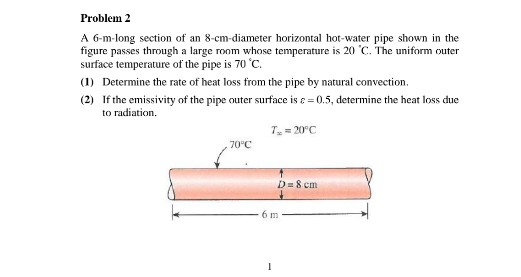 Solved Problem 2 A 6-m-long section of an 8-cm-diameter | Chegg.com