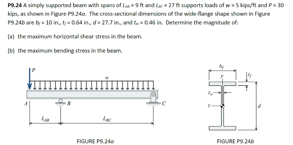 Solved MUST ....FIRST....USE GRAPHICAL METHOD TO DRAW SHEAR | Chegg.com