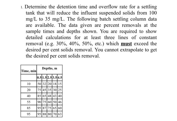 Solved Determine the detention time and overflow rate for a | Chegg.com