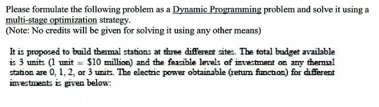 Solved Please formulate the following problem as a Dynamic | Chegg.com