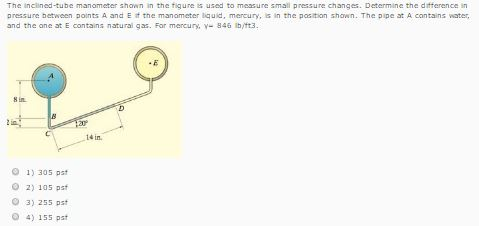 Solved The inclined-tube manometer shown in the figure is | Chegg.com