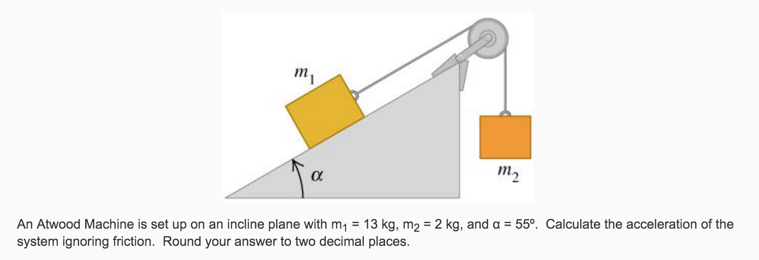 Solved An Atwood Machine is set up on an incline plane with | Chegg.com