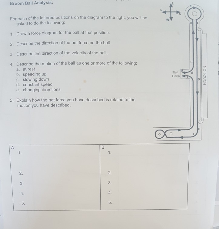 Broom Ball Analysis: For each of the lettered | Chegg.com