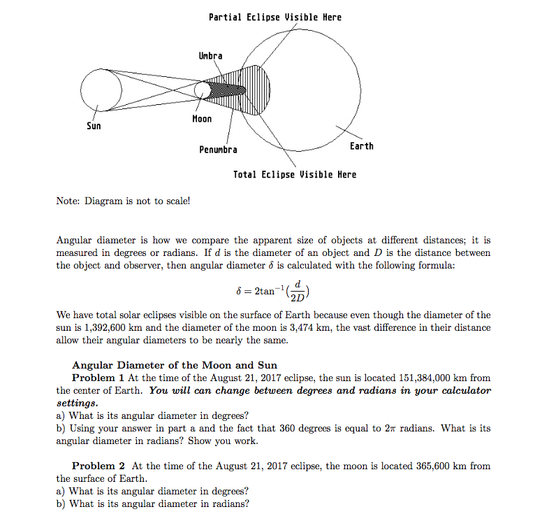Solved Angular diameter is how we compare the apparent | Chegg.com