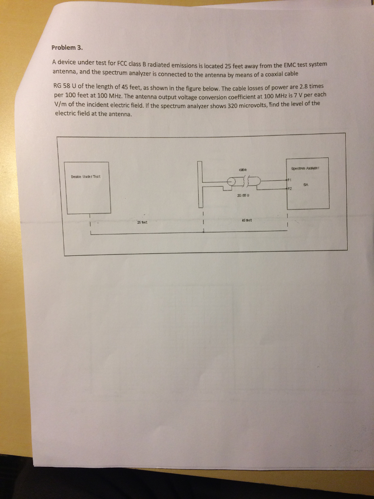 A device under test for FCC class B radiated | Chegg.com