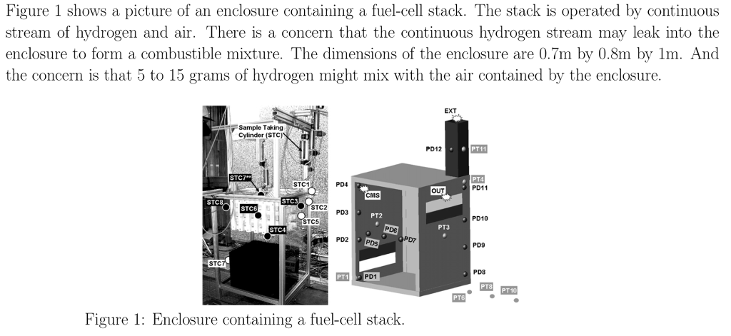 Figure 1 shows a picture of an enclosure containing a | Chegg.com