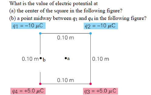 Solved What is the value of electric potential at the | Chegg.com