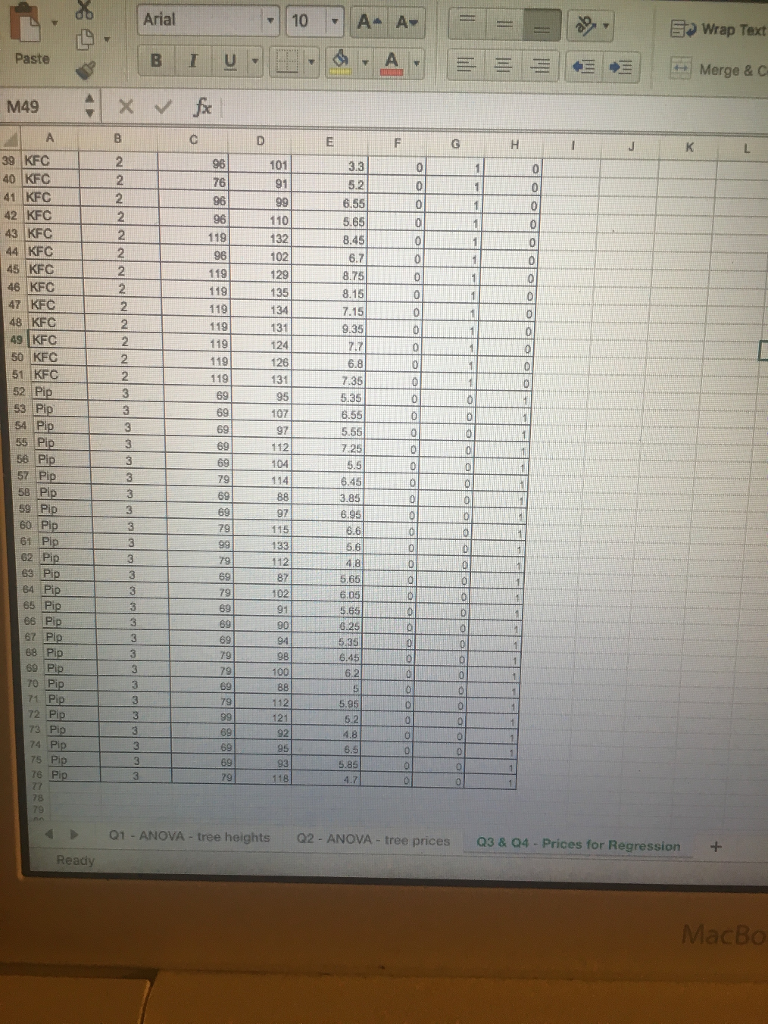 Final Exam-Tree data for AN 備日 insert Page Layout | Chegg.com