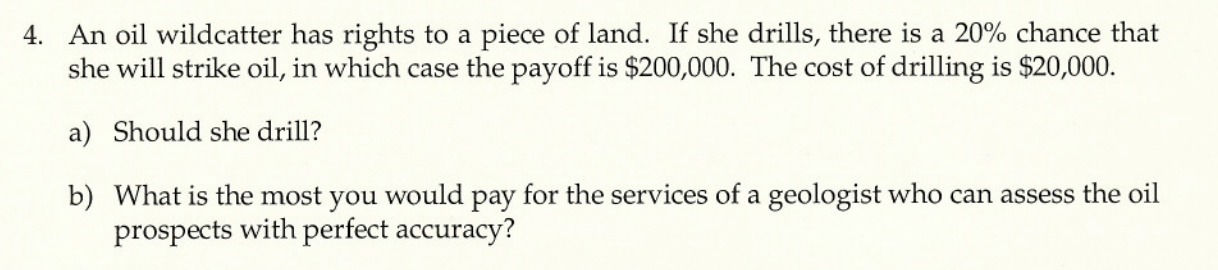 Solved An oil wildcatter has rights to a piece of land. If | Chegg.com