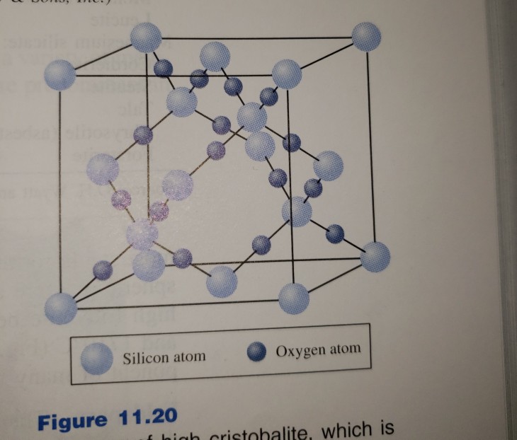 Question | Chegg.com