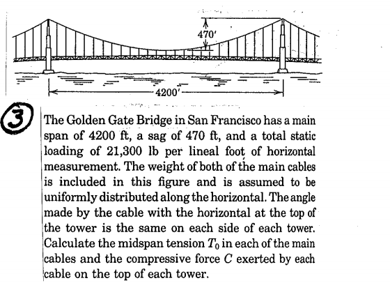 Solved The Golden Gate Bridge in San Francisco has a main | Chegg.com