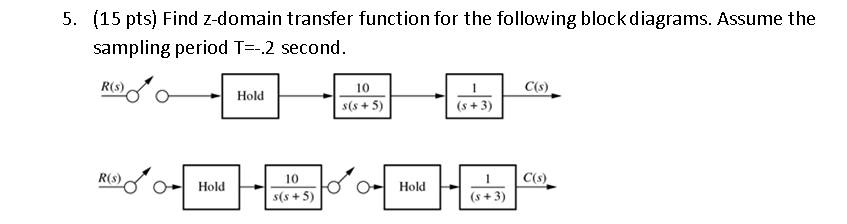 Solved 5. (15 pts) Find z-domain transfer f unction for the | Chegg.com
