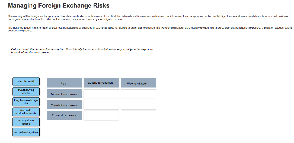 Solved Managing Foreign Exchange Risks The working of the | Chegg.com