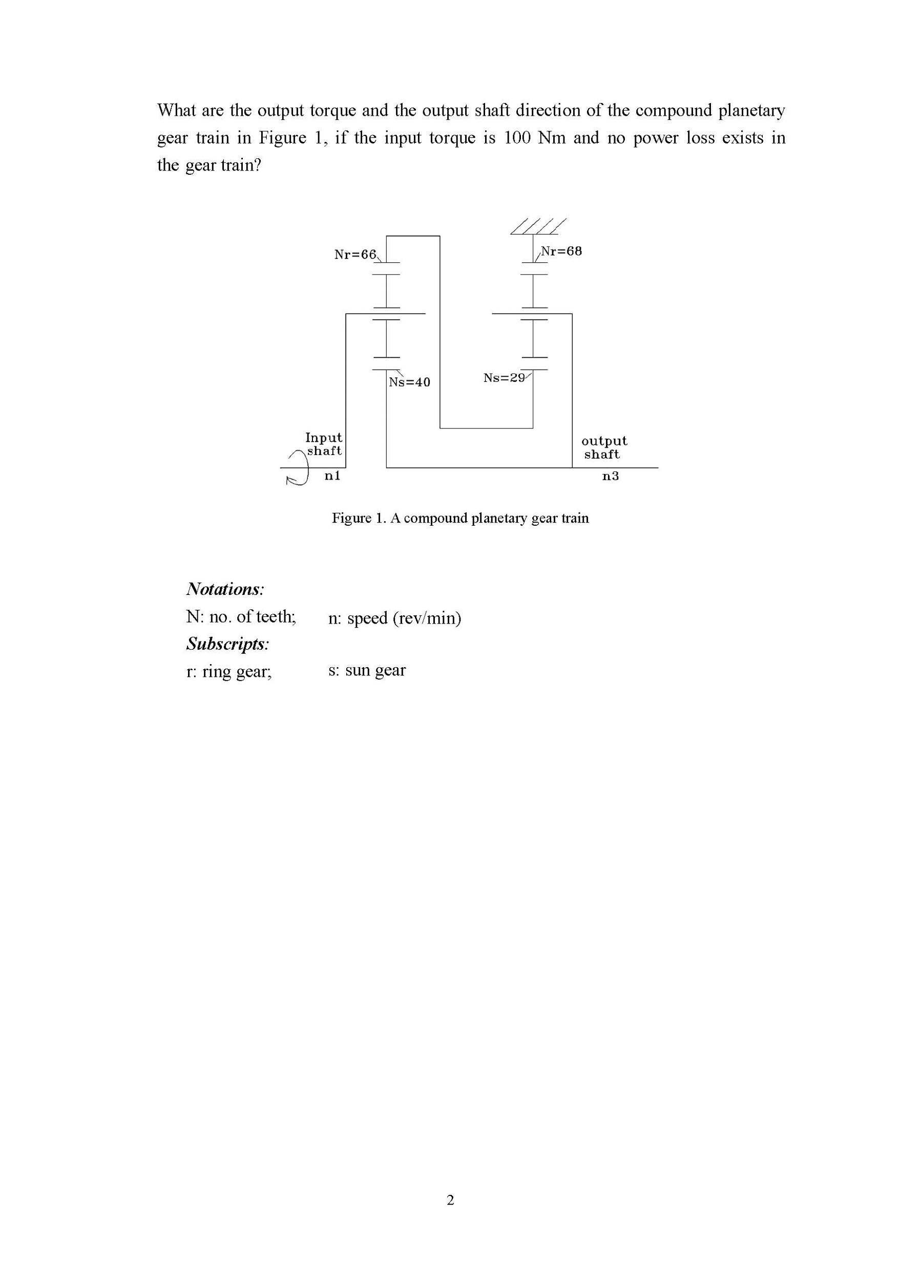Solved What are the output torque and the output shaft | Chegg.com