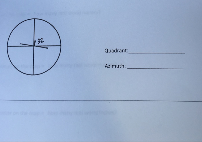 Solved 32 Quadrant: Azimuth: | Chegg.com