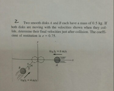 Solved Two smooth disks A and B each have a mass of 0.5 kg. | Chegg.com