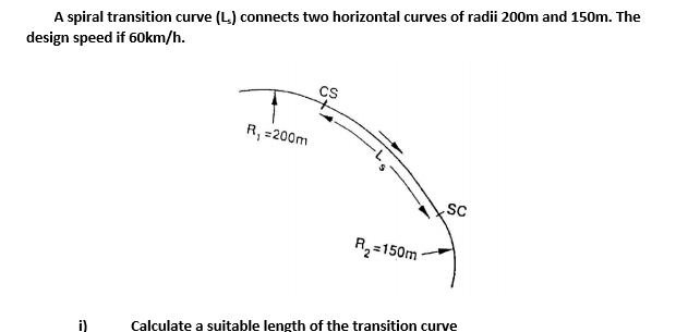 Solved A spiral transition curve (L) connects two horizontal | Chegg.com