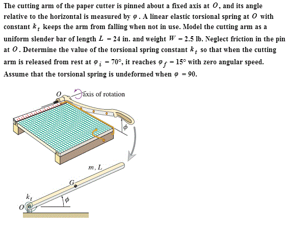 Solved The cutting arm of the paper cutter is pinned about a | Chegg.com