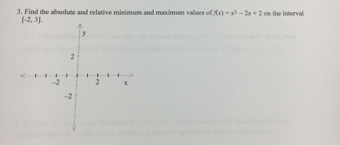 Solved Find the absolute and relative minimum and maximum | Chegg.com