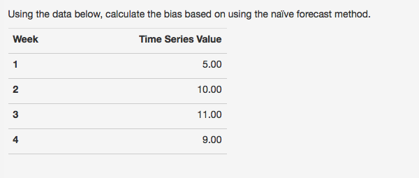 Solved Using the data below, calculate the bias based on | Chegg.com