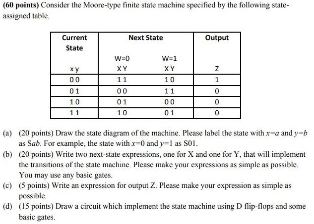 Solved (60 points) Consider the Moore-type finite state | Chegg.com