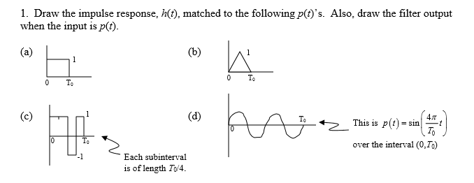 Solved 1. Draw the impulse response, h(t), matched to the | Chegg.com