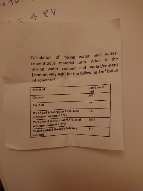 Solved W e Calculation of mixing water and water- | Chegg.com