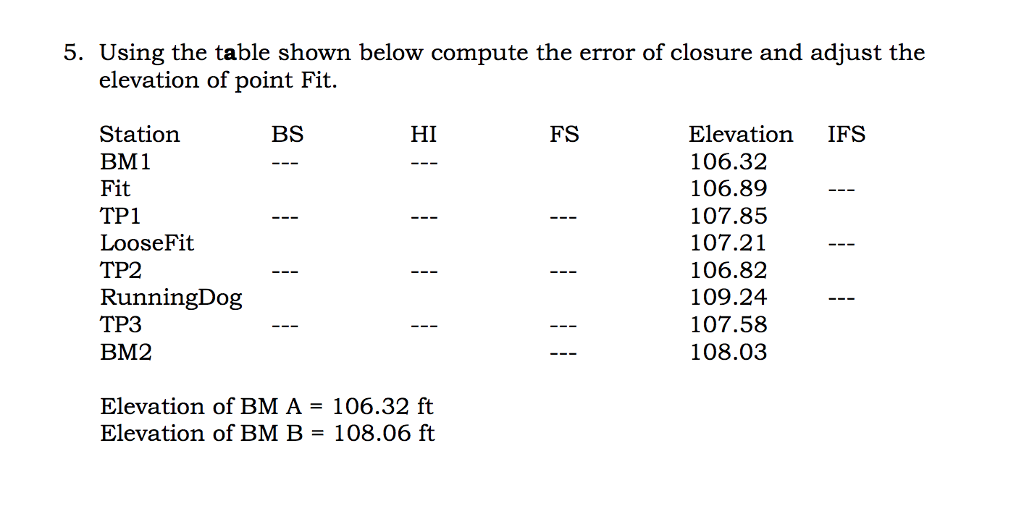 Solved I think they mean that BM A is BM 1 and BM B is BM 2 | Chegg.com