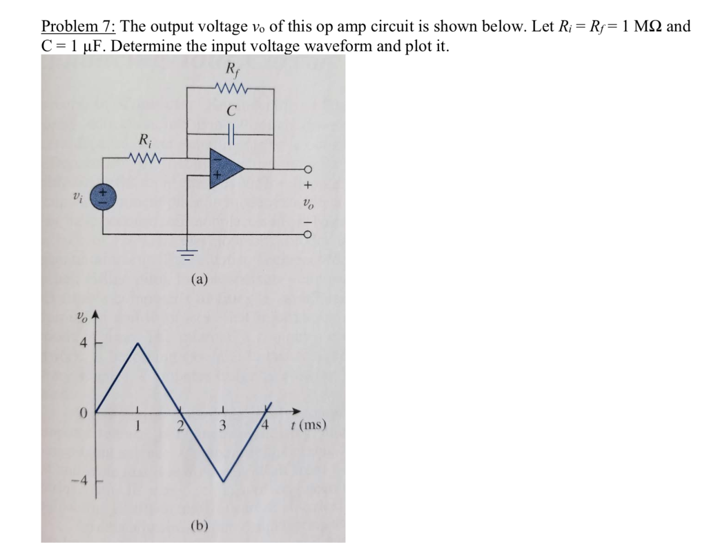 Solved Problem 7: The output voltage vo of this op amp | Chegg.com