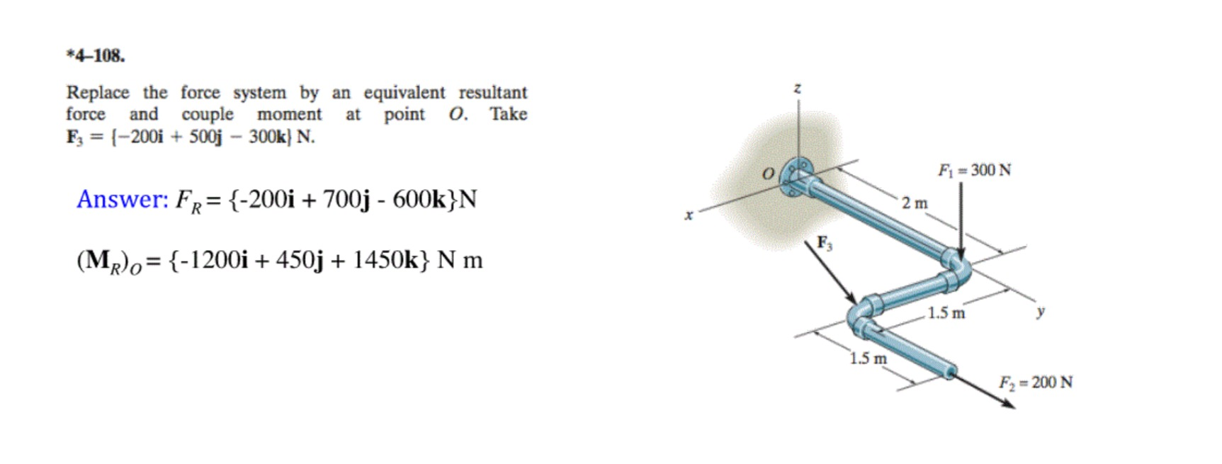 Solved Replace the force system by an equivalent resultant | Chegg.com