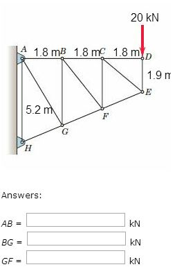 Solved Calculate the forces in members AB, BG, and GF. Solve | Chegg.com