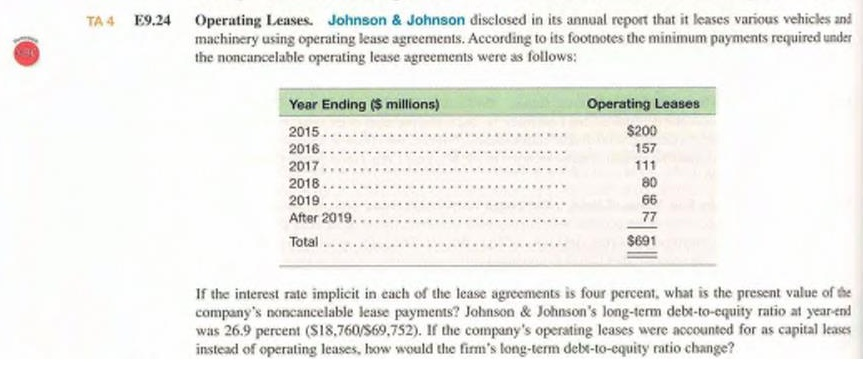 Solved TA 4 E9,24 Operating Leases. Johnson & Johnson | Chegg.com