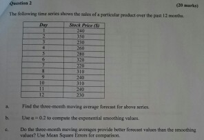 Solved Mean square errors for comparison | Chegg.com