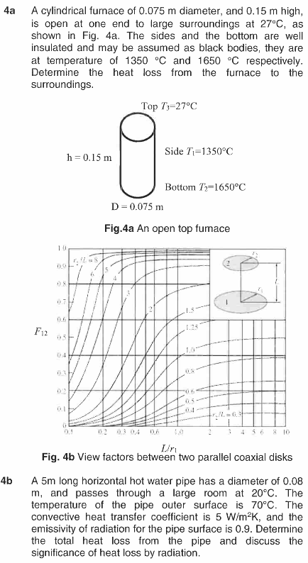 Solved A cylindrical furnace of 0.075 m diameter, and 0.15 m | Chegg.com