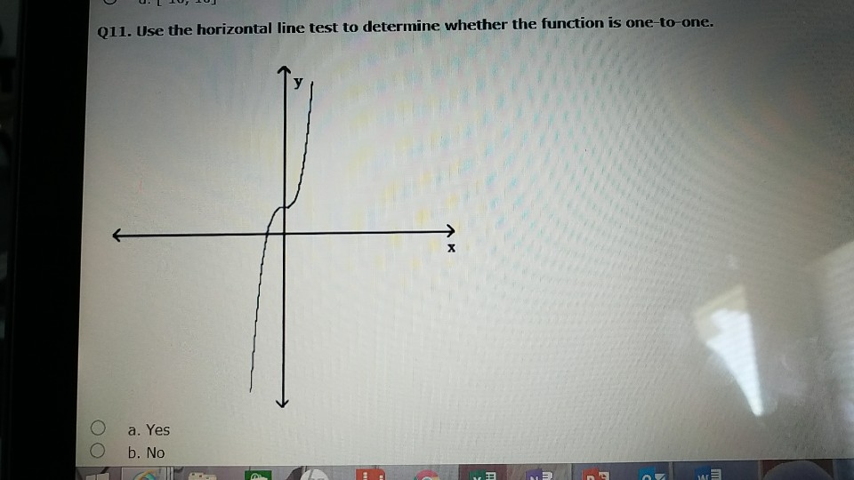 Solved Use the horizontal line test to determine whether the | Chegg.com