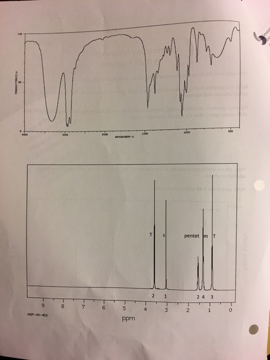 Solved For each problem, calculating a DBE, determine and | Chegg.com