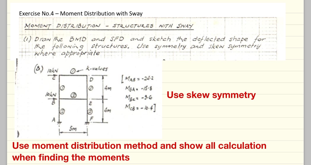 Exercise No.4 – Moment Distribution with Sway MOMENT | Chegg.com