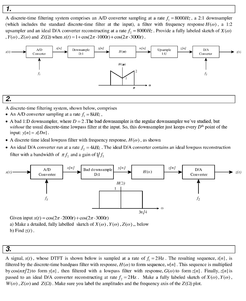 Solved A discrete-time filtering system comprises an A/D | Chegg.com