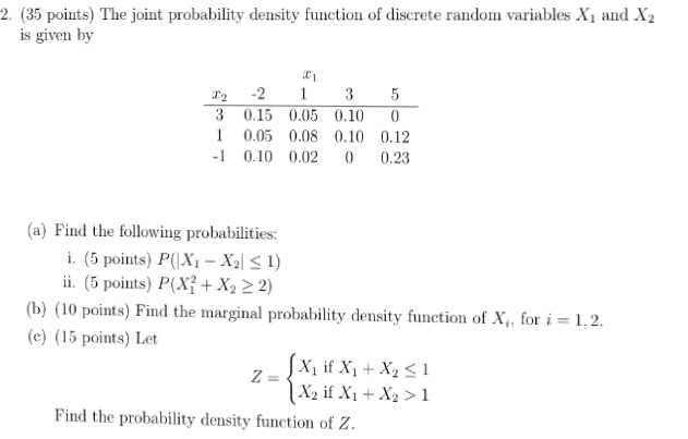 Solved The joint probability density function of discrete | Chegg.com