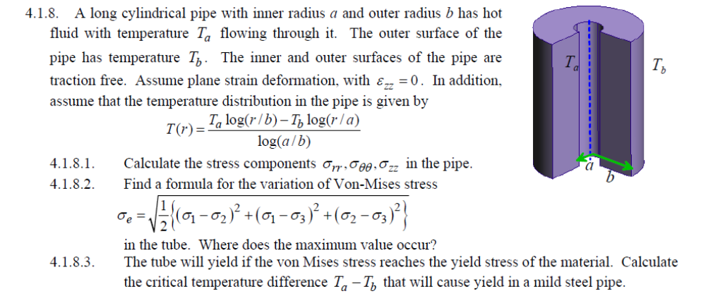 Solved 4.1.8. A long cylindrical pipe with inner radius a | Chegg.com