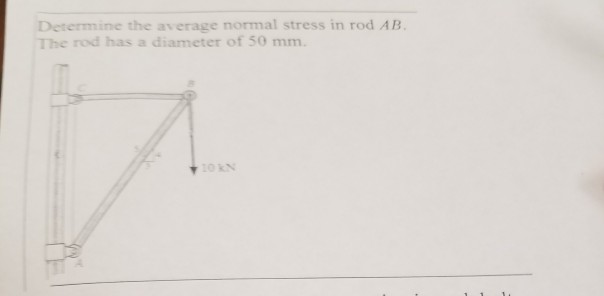 Solved Determine the average normal stress in rod AB. The | Chegg.com