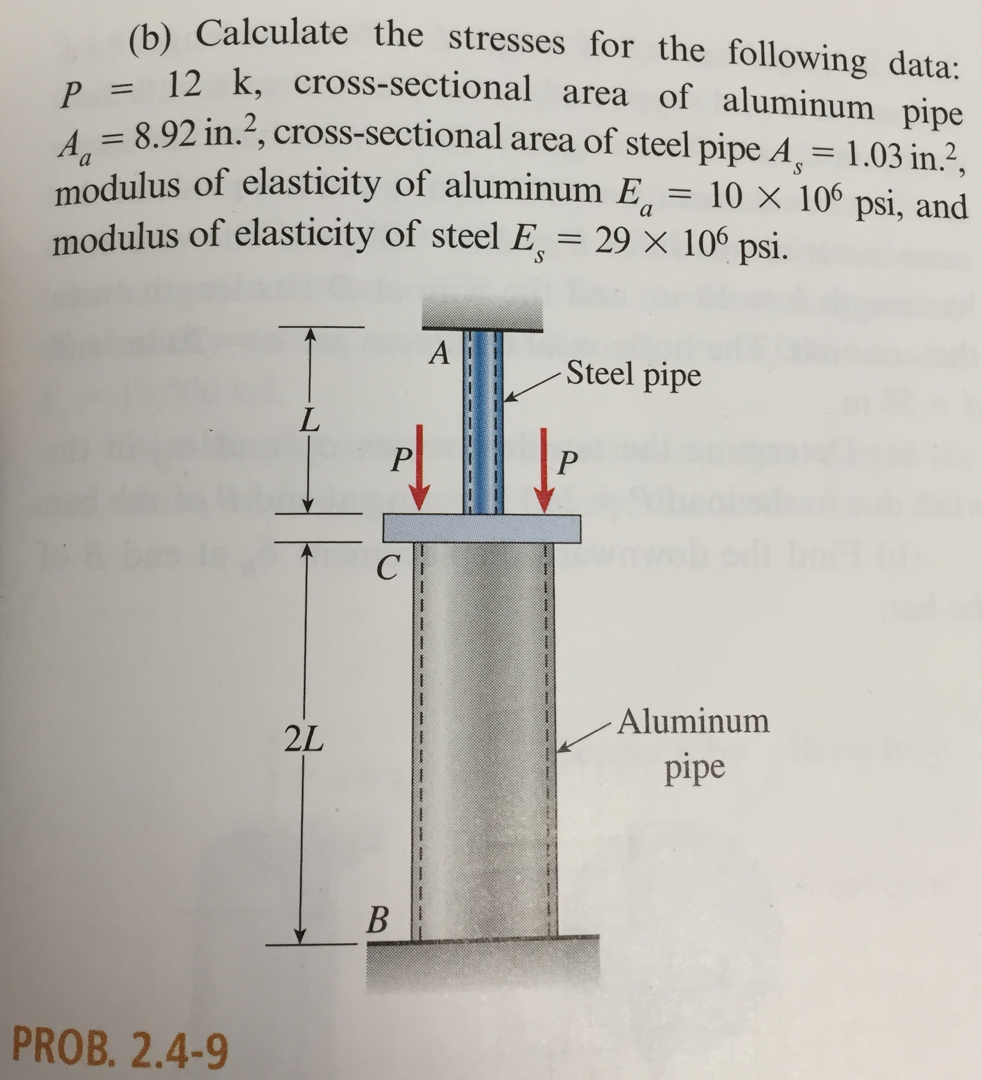 Solved The Aluminum And Steel Pipes Shown In The Figure Are