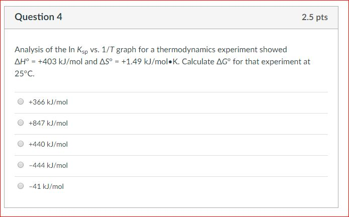 Solved Analysis of the ln K_sp vs. 1/T graph for a | Chegg.com